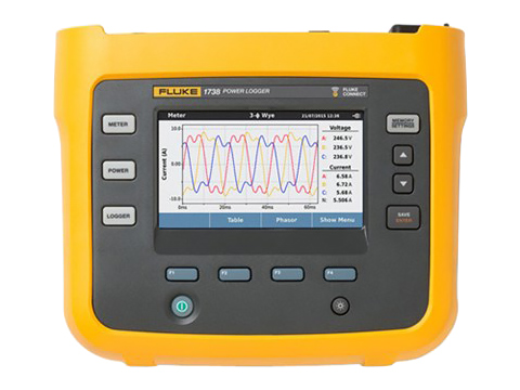 Fluke 1738 Three-Phase Power Loggers | Power Quality Analyzers | Instrumart