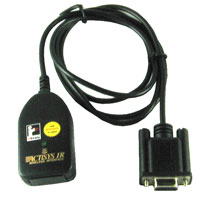 Panametrics IRDA Cable | Instrumart