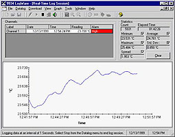 Fluke Calibration LogWare Software | Instrumart