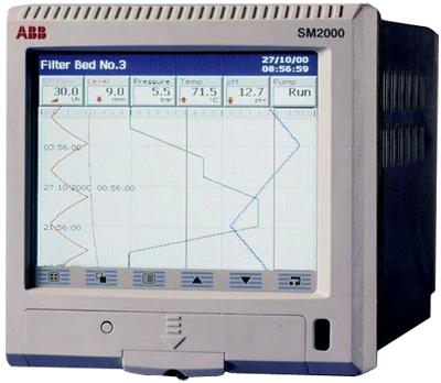 ABB ScreenMaster SM2000 Videographic Recorder | Videographic Recorders ...
