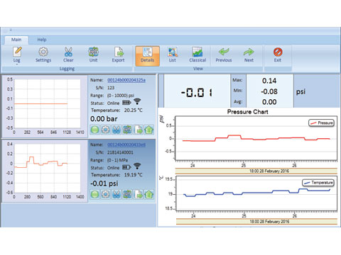 Additel ADT 680 Digital Pressure Gauge | Pressure Gauges | Instrumart