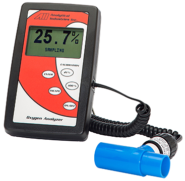 AII 3000 Series Oxygen Analyzer | Oxygen Transmitters | Instrumart