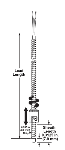 Watlow SC Series Standard Connector | Instrumart