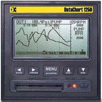 Monarch DataChart 1250 Paperless Recorder | Videographic Recorders ...