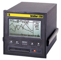 Monarch DataChart 1250 Paperless Recorder | Videographic Recorders ...
