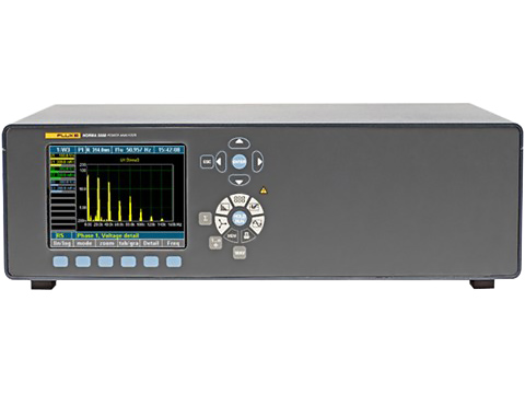 Fluke Norma 4000/5000 Power Analyzers | Power Quality Analyzers ...