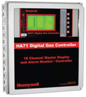 Manning Systems HA71 Gas Detector | Gas Detectors | Instrumart