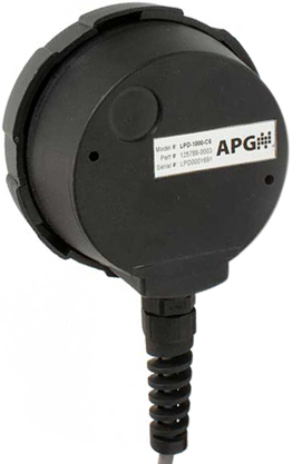 APG LPD Current Loop Display | Panel Meters | Instrumart