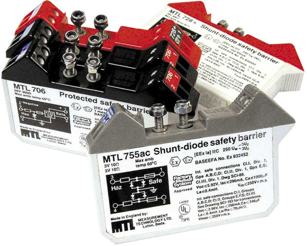 MTL 700 Intrinsically Safe Barrier | Barriers | Instrumart