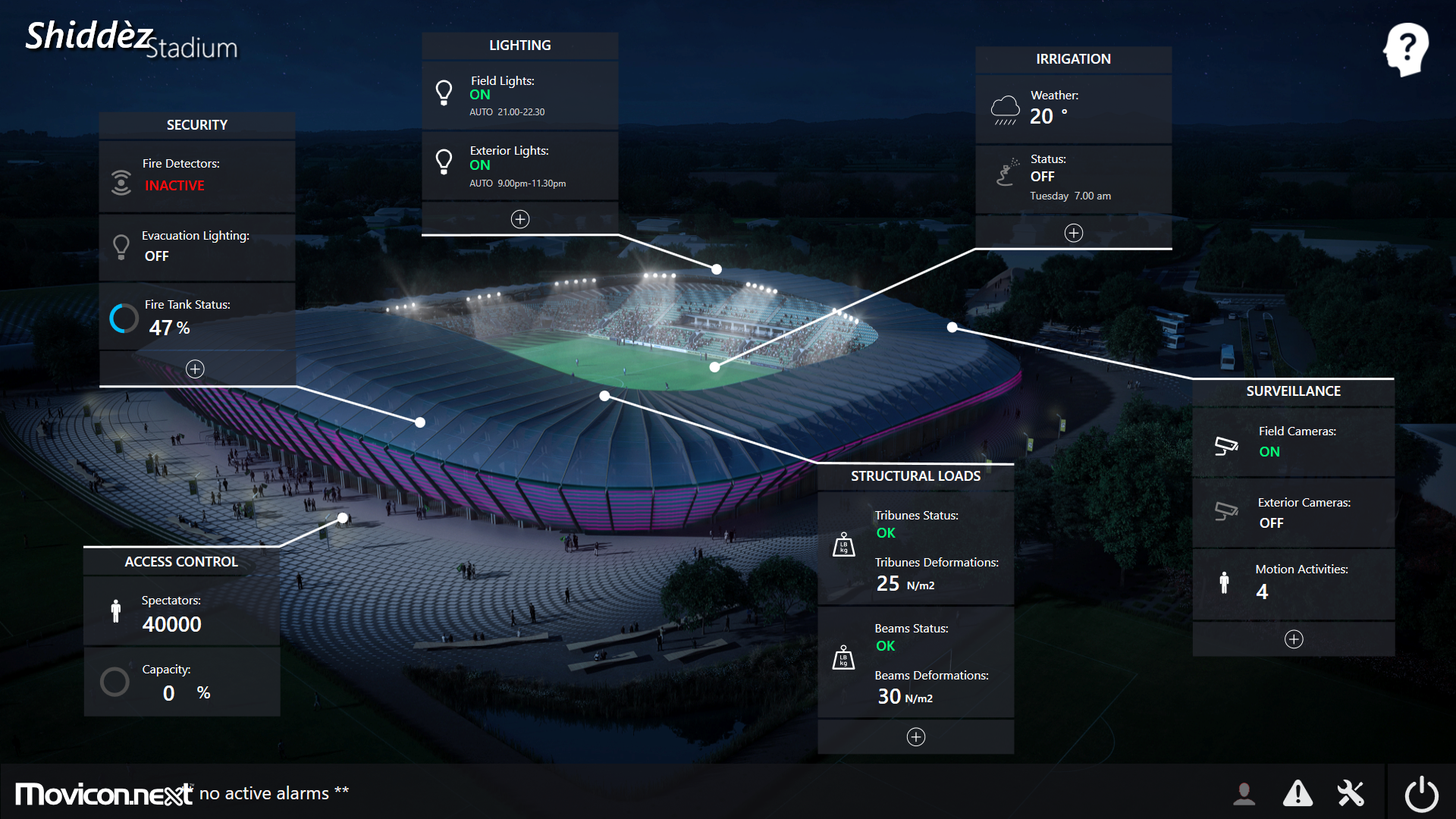 Emerson Movicon.NExT HMI/SCADA Software | PLCs | Instrumart