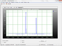 ProComSol HART Communicator Software for PC | Instrumart