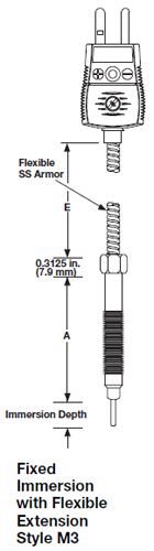 Watlow Melt Bolt Thermocouple | Thermocouples | Instrumart