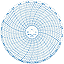 Partlow 00213807 Circular Chart | Instrumart