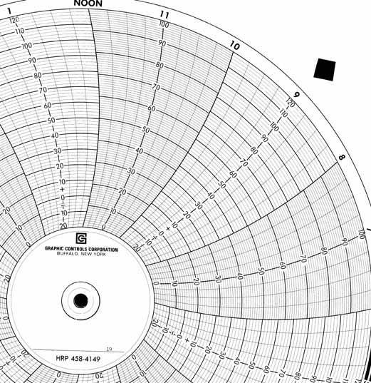 Honeywell 15616 Ink Writing Circular Chart | Instrumart